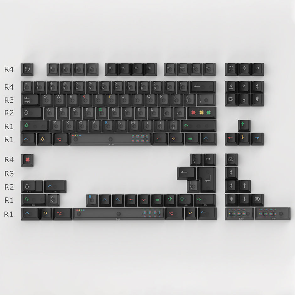 Set keycaps – bobkeyboard